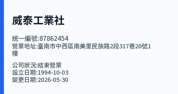 威泰工業社的照片-統編 87862454(臺南市) 公司登記資料與營業項目詳細圖表