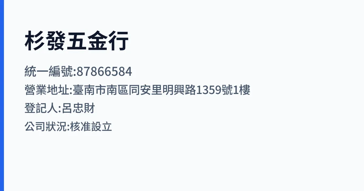 杉發五金行 - 統編 87866584(臺南市) 公司登記資料與營業項目詳細圖表