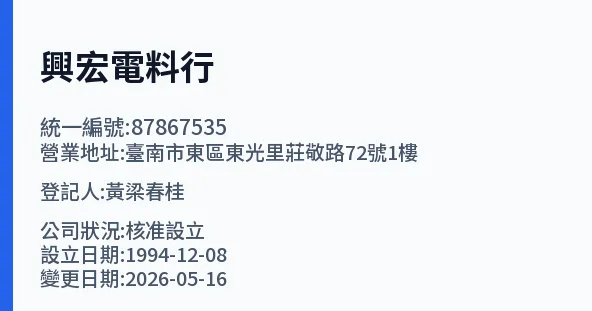 興宏電料行的照片-統編 87867535(臺南市) 公司登記資料與營業項目詳細圖表