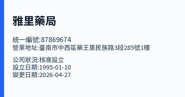 雅里藥局的照片-統編 87869674(臺南市) 公司登記資料與營業項目詳細圖表