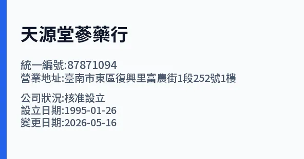 天源堂蔘藥行的照片-統編 87871094(臺南市) 公司登記資料與營業項目詳細圖表
