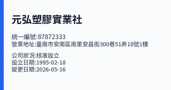 元弘塑膠實業社的照片-統編 87872333(臺南市) 公司登記資料與營業項目詳細圖表