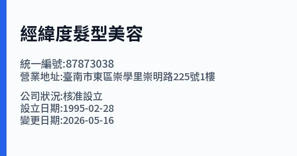 經緯度髮型美容的照片-統編 87873038(臺南市) 公司登記資料與營業項目詳細圖表