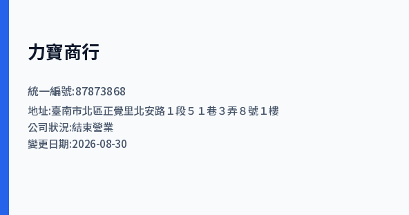 力寶商行的照片-統編 87873868(臺南市) 公司登記資料與營業項目詳細圖表