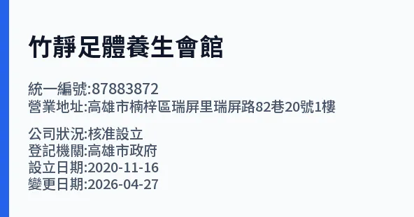 竹靜足體養生會館的照片-統編 87883872(高雄市) 公司登記資料與營業項目詳細圖表