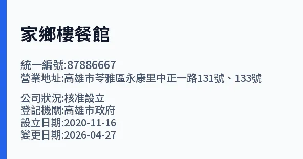 家鄉樓餐館的照片-統編 87886667(高雄市) 公司登記資料與營業項目詳細圖表