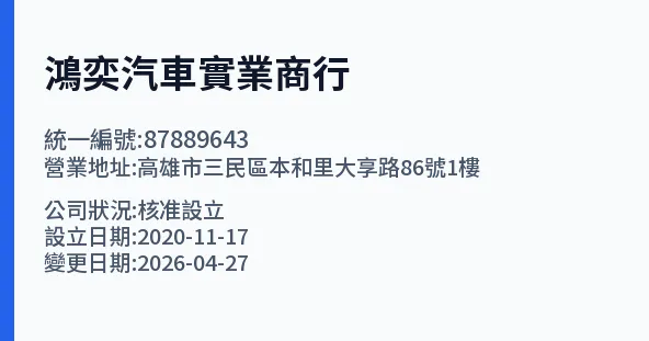 鴻奕汽車實業商行的照片-統編 87889643(高雄市) 公司登記資料與營業項目詳細圖表