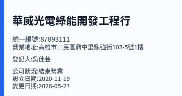 華威光電綠能開發工程行的照片-統編 87893111(高雄市) 公司登記資料與營業項目詳細圖表