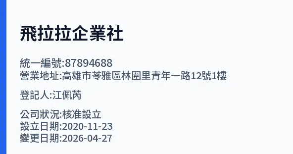 飛拉拉企業社的照片-統編 87894688(高雄市) 公司登記資料與營業項目詳細圖表