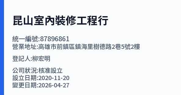 昆山室內裝修工程行的照片-統編 87896861(高雄市) 公司登記資料與營業項目詳細圖表