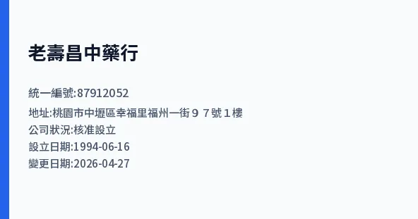 老壽昌中藥行的照片-統編 87912052(桃園市) 公司登記資料與營業項目詳細圖表