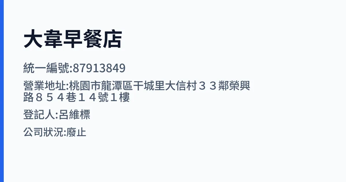 大韋早餐店 - 統編 87913849(桃園市) 公司登記資料與營業項目詳細圖表