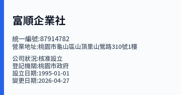 富順企業社的照片-統編 87914782(桃園市) 公司登記資料與營業項目詳細圖表