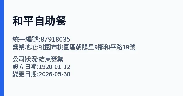 和平自助餐的照片-統編 87918035(桃園市) 公司登記資料與營業項目詳細圖表