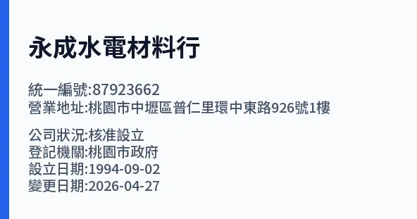 永成水電材料行的照片-統編 87923662(桃園市) 公司登記資料與營業項目詳細圖表