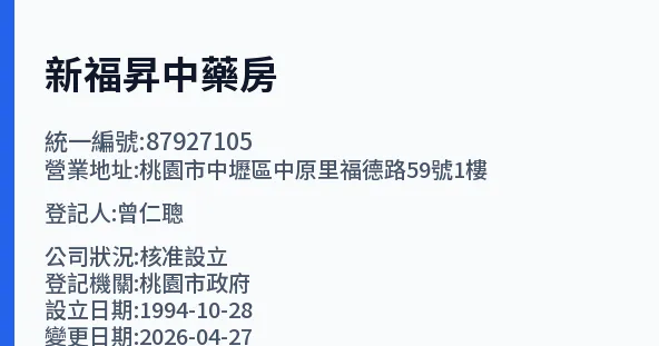 新福昇中藥房的照片-統編 87927105(桃園市) 公司登記資料與營業項目詳細圖表