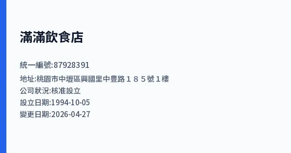 滿滿飲食店的照片-統編 87928391(桃園市) 公司登記資料與營業項目詳細圖表
