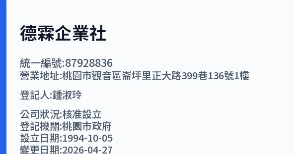 德霖企業社的照片-統編 87928836(桃園市) 公司登記資料與營業項目詳細圖表