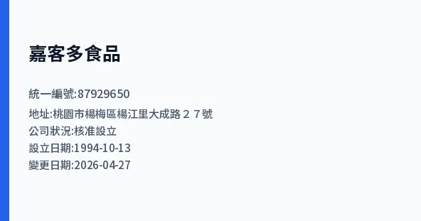 嘉客多食品的照片-統編 87929650(桃園市) 公司登記資料與營業項目詳細圖表