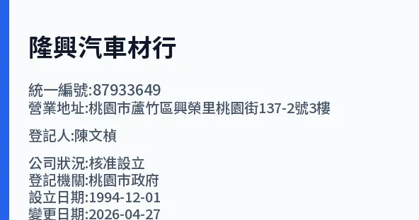 隆興汽車材行的照片-統編 87933649(桃園市) 公司登記資料與營業項目詳細圖表