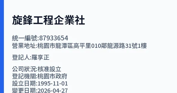 旋鋒工程企業社的照片-統編 87933654(桃園市) 公司登記資料與營業項目詳細圖表