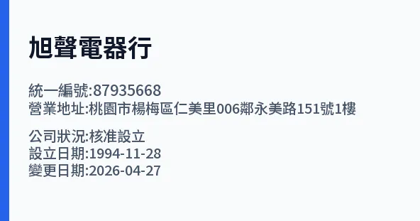 旭聲電器行的照片-統編 87935668(桃園市) 公司登記資料與營業項目詳細圖表