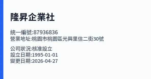 隆昇企業社的照片-統編 87936836(桃園市) 公司登記資料與營業項目詳細圖表