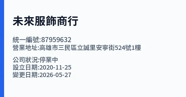 未來服飾商行的照片-統編 87959632(高雄市) 公司登記資料與營業項目詳細圖表