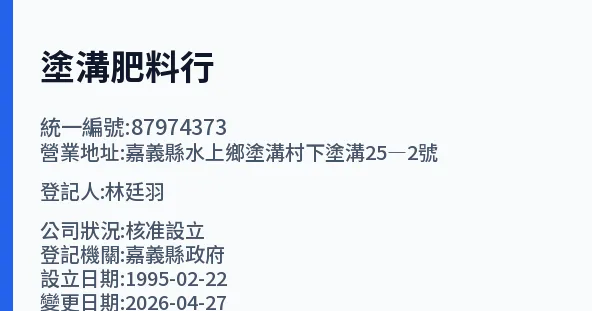塗溝肥料行的照片-統編 87974373(嘉義縣) 公司登記資料與營業項目詳細圖表