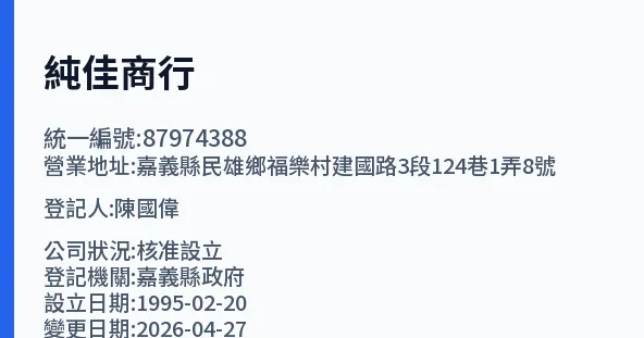純佳商行的照片-統編 87974388(嘉義縣) 公司登記資料與營業項目詳細圖表