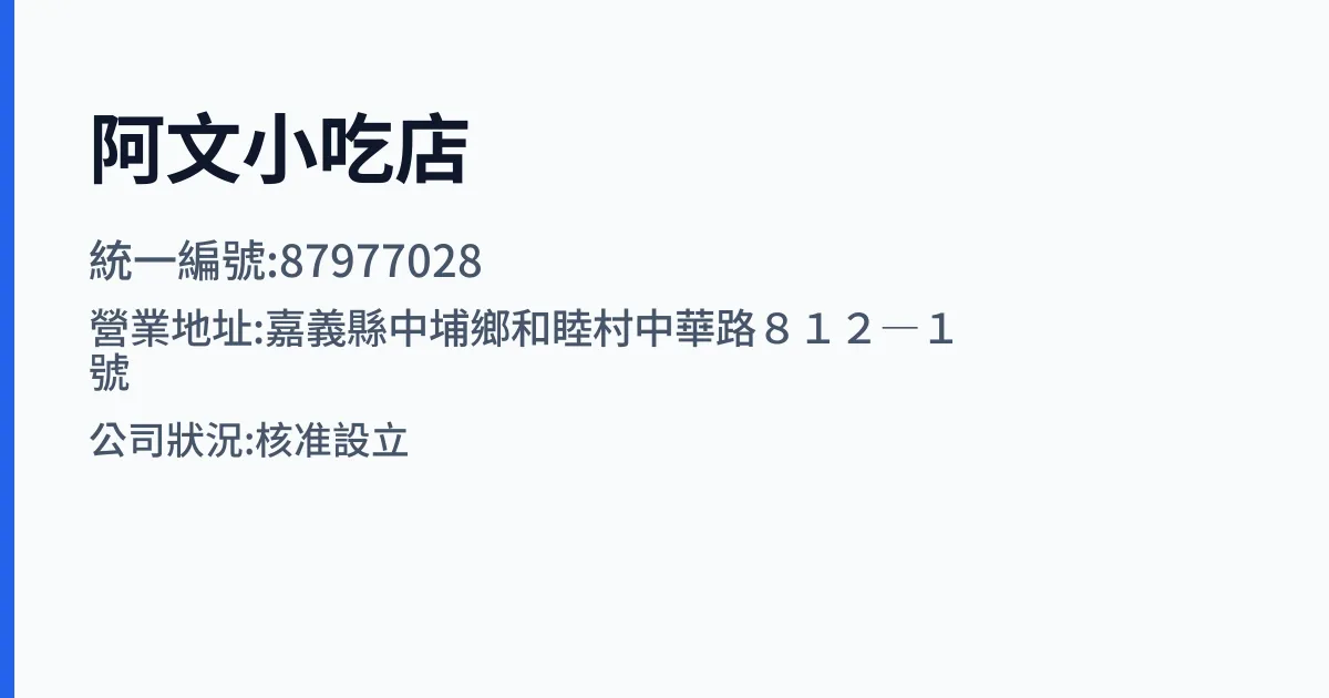 阿文小吃店 - 統編 87977028(嘉義縣) 公司登記資料與營業項目詳細圖表