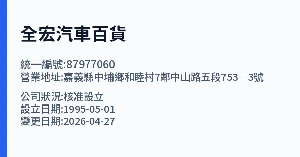 全宏汽車百貨的照片-統編 87977060(嘉義縣) 公司登記資料與營業項目詳細圖表