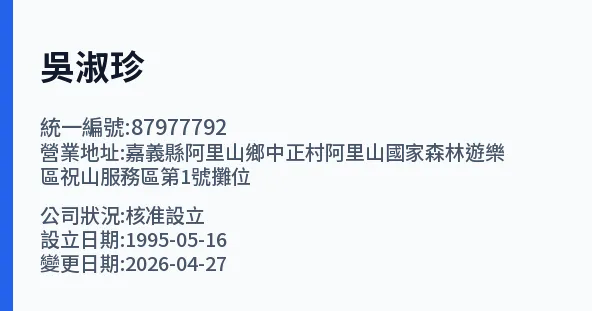 吳淑珍的照片-統編 87977792(嘉義縣) 公司登記資料與營業項目詳細圖表