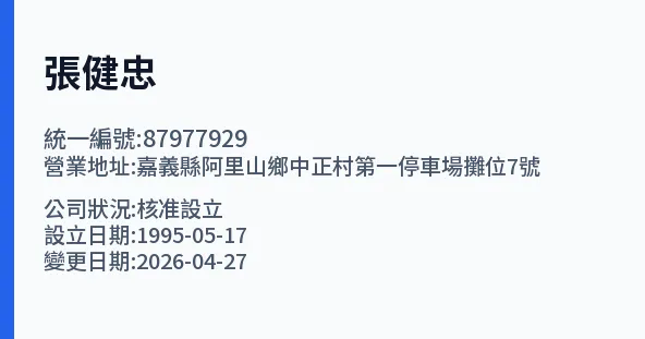 張健忠的照片-統編 87977929(嘉義縣) 公司登記資料與營業項目詳細圖表
