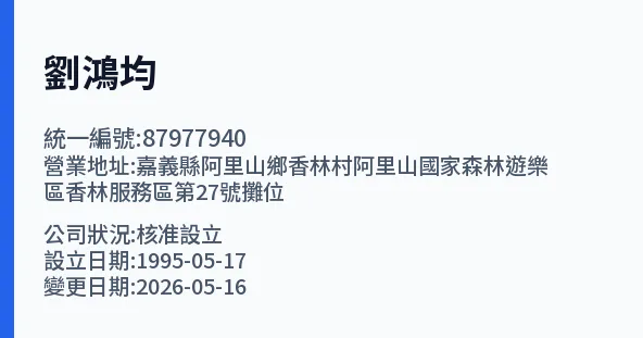 劉鴻均的照片-統編 87977940(嘉義縣) 公司登記資料與營業項目詳細圖表