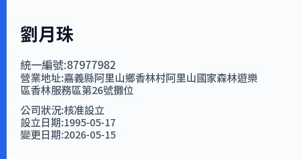 劉月珠的照片-統編 87977982(嘉義縣) 公司登記資料與營業項目詳細圖表