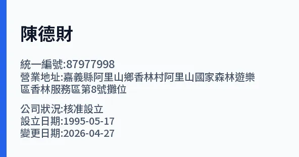 陳德財的照片-統編 87977998(嘉義縣) 公司登記資料與營業項目詳細圖表