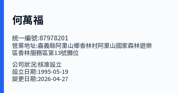 何萬福的照片-統編 87978201(嘉義縣) 公司登記資料與營業項目詳細圖表