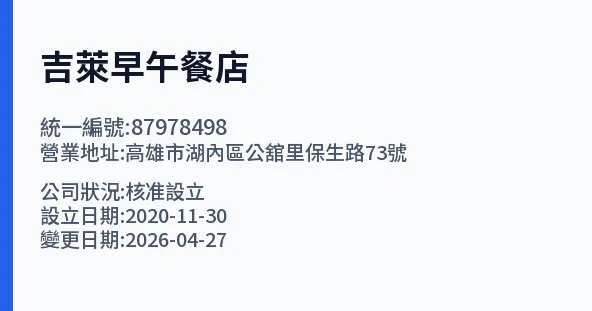 吉萊早午餐店的照片-統編 87978498(高雄市) 公司登記資料與營業項目詳細圖表