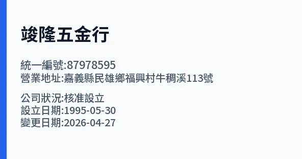竣隆五金行的照片-統編 87978595(嘉義縣) 公司登記資料與營業項目詳細圖表