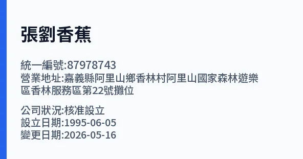 張劉香蕉的照片-統編 87978743(嘉義縣) 公司登記資料與營業項目詳細圖表