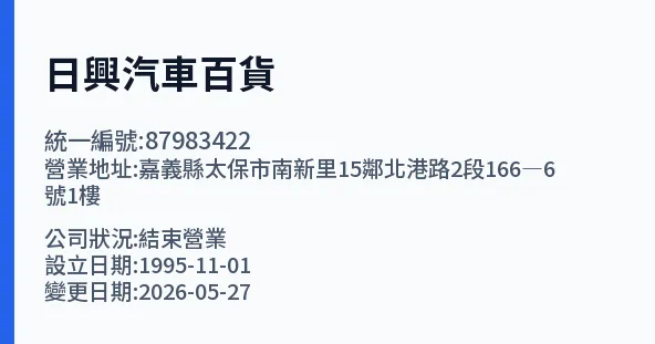 日興汽車百貨的照片-統編 87983422(嘉義縣) 公司登記資料與營業項目詳細圖表