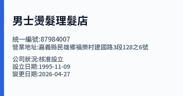 男士燙髮理髮店的照片-統編 87984007(嘉義縣) 公司登記資料與營業項目詳細圖表