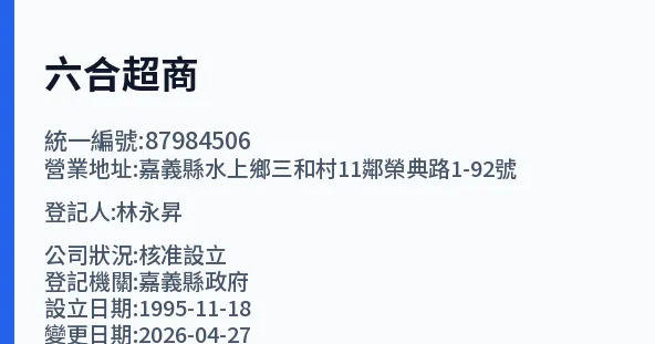 六合超商的照片-統編 87984506(嘉義縣) 公司登記資料與營業項目詳細圖表
