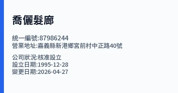 喬儷髮廊的照片-統編 87986244(嘉義縣) 公司登記資料與營業項目詳細圖表