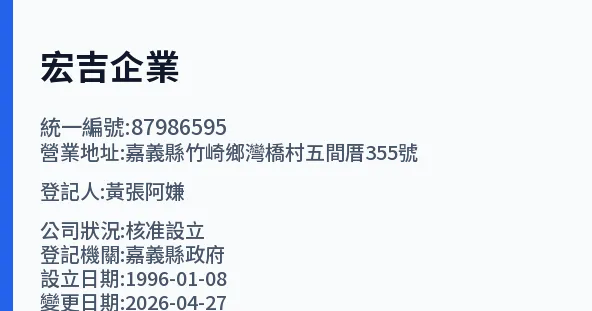 宏吉企業的照片-統編 87986595(嘉義縣) 公司登記資料與營業項目詳細圖表