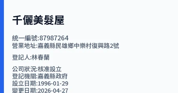 千儷美髮屋的照片-統編 87987264(嘉義縣) 公司登記資料與營業項目詳細圖表