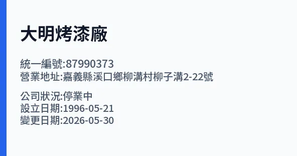 大明烤漆廠的照片-統編 87990373(嘉義縣) 公司登記資料與營業項目詳細圖表