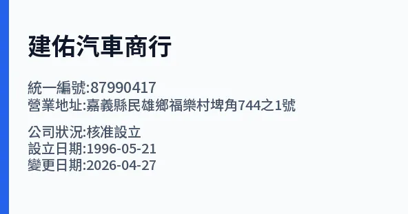 建佑汽車商行的照片-統編 87990417(嘉義縣) 公司登記資料與營業項目詳細圖表
