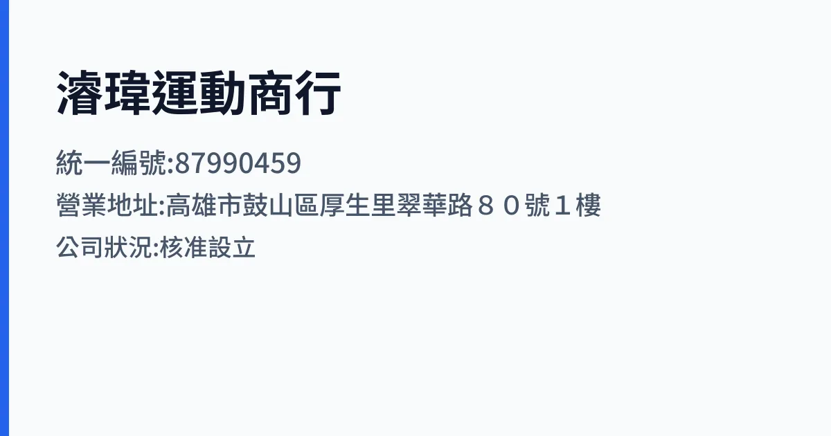 濬瑋運動商行 - 統編 87990459(高雄市) 公司登記資料與營業項目詳細圖表